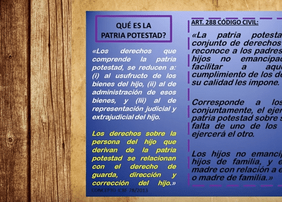 Qué Es La Patria Potestad Derechos Y Obligaciones